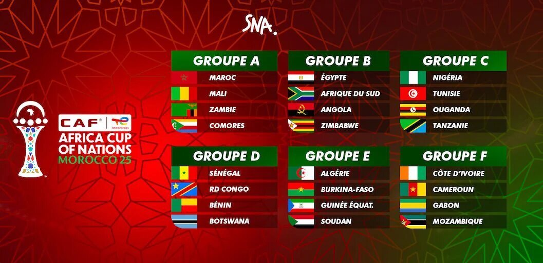 CAN 2025 Maroc : Dates, équipes et infos clés à connaître